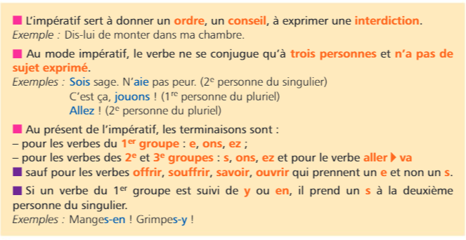 leçon présent de l’impératif | Ecole primaire